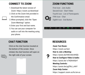 Zoom Help – Admissions Events